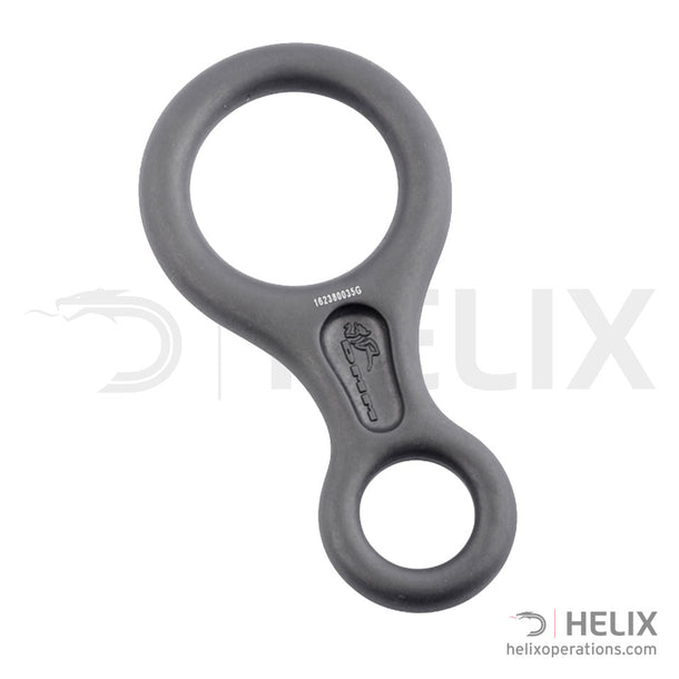 Figure 8 – Helix Operations