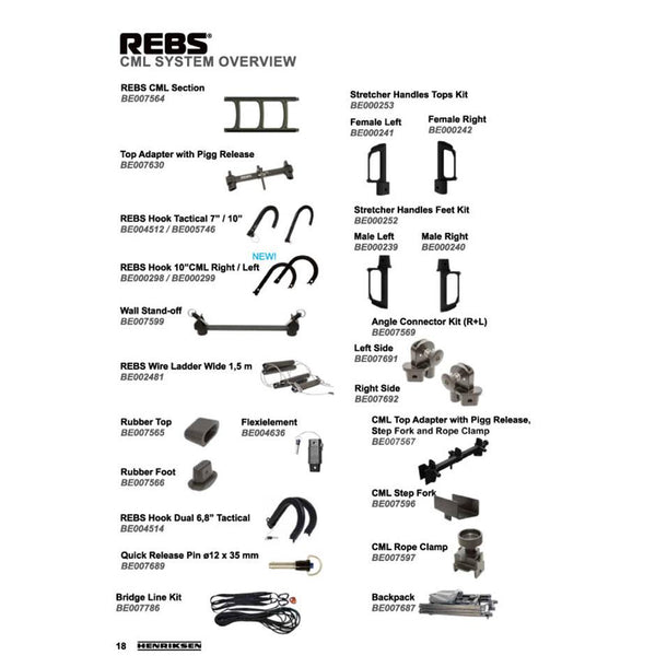 REBS Carbon Multi Ladder (CML) – Helix Operations